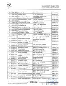 Urutonde rw’abunganira abasora rwatangajwe n’Ikigo cy’Igihugu gishinzwe ...